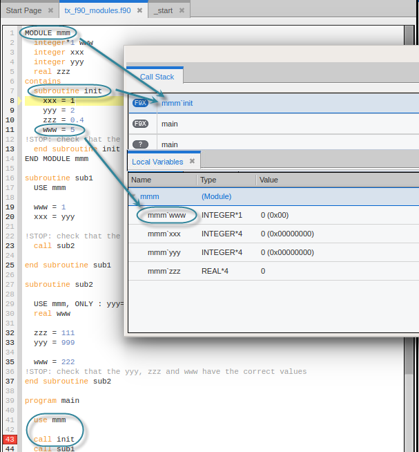 Viewing Data in Fortran