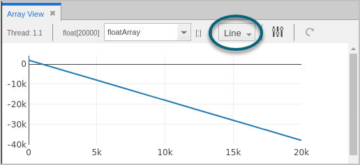 Array Statistics and Visualization